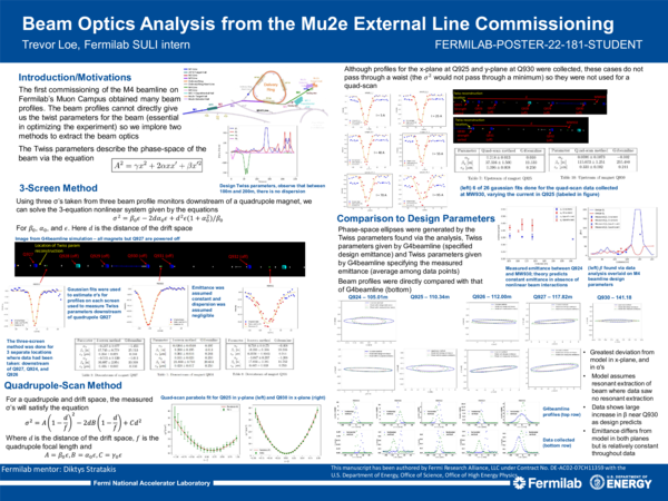 (PDF) Beam Optics Analysis from the Mu2e External Line Commissioning