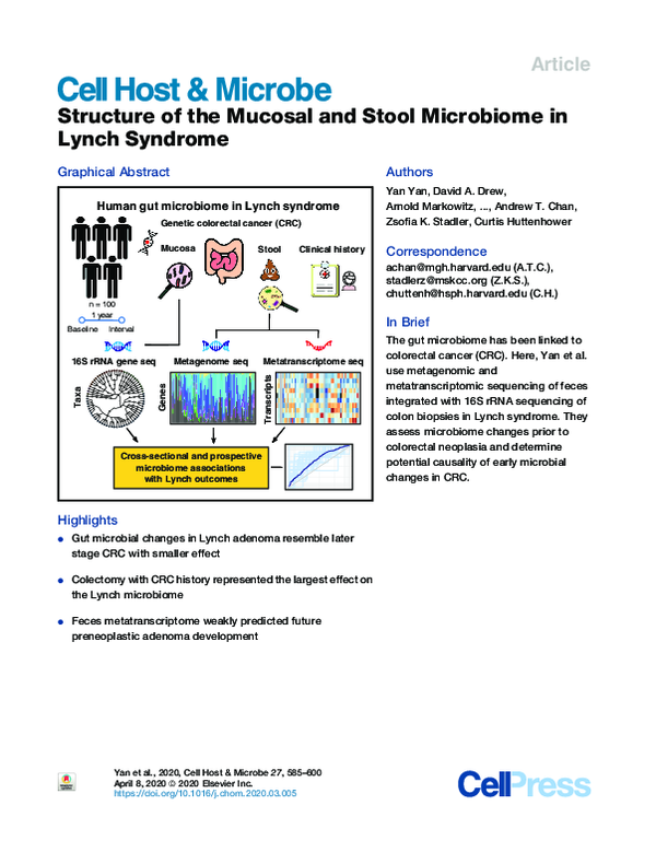(PDF) Structure of the Mucosal and Stool Microbiome in Lynch Syndrome
