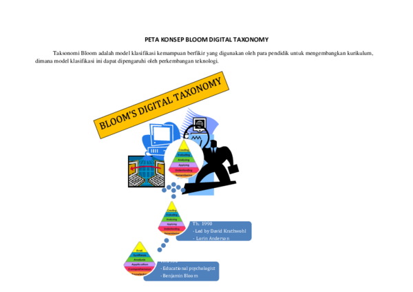 (PDF) Peta Konsep Bloom Digital Taxonomy