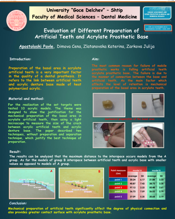 (PDF) Evaluation of Different Preparation of Artificial Teeth and ...