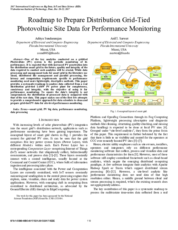 (PDF) Roadmap to prepare distribution grid-tied photovoltaic site data ...