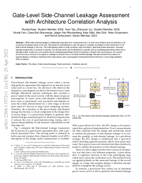 (PDF) Gate-Level Side-Channel Leakage Assessment with Architecture Correlation Analysis