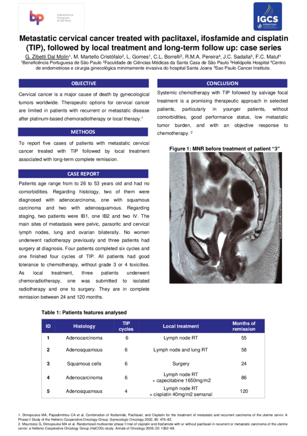 (PDF) Metastatic Cervical Cancer Treated with Paclitaxel, Ifosfamide ...