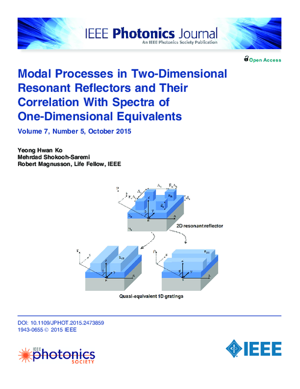 (PDF) Modal Processes in Two-Dimensional Resonant Reflectors and Their ...