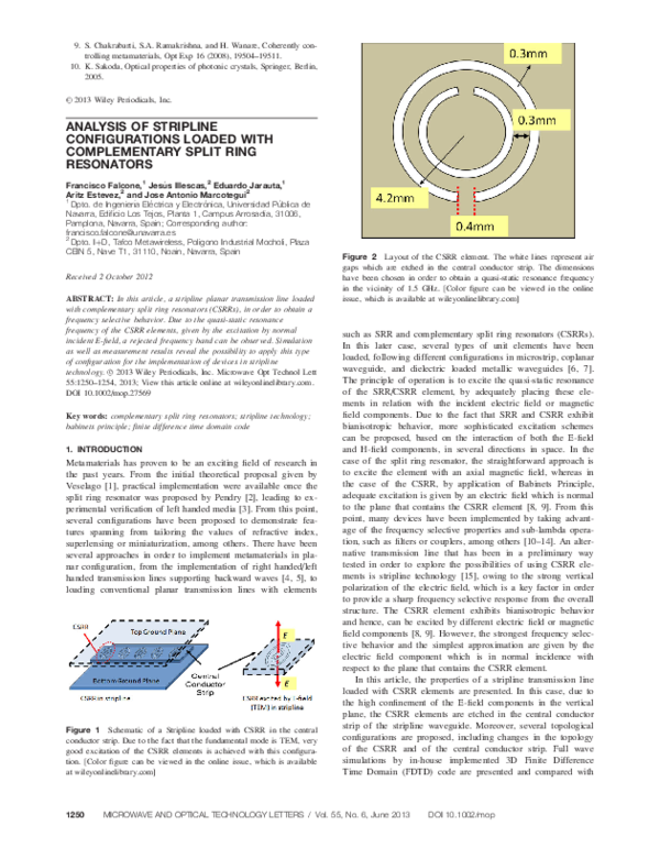 (PDF) Analysis of stripline configurations loaded with complementary split ring resonators
