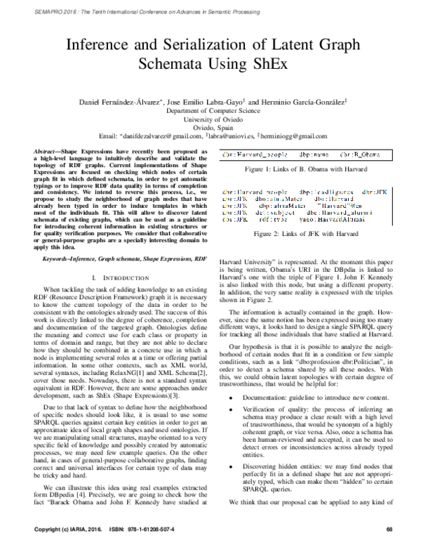 Pdf Inference And Serialization Of Latent Graph Schemata Using Shex