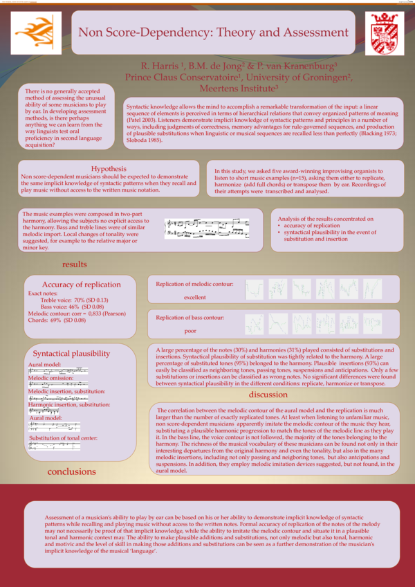 (PDF) Non score-dependency: Theory and assessment