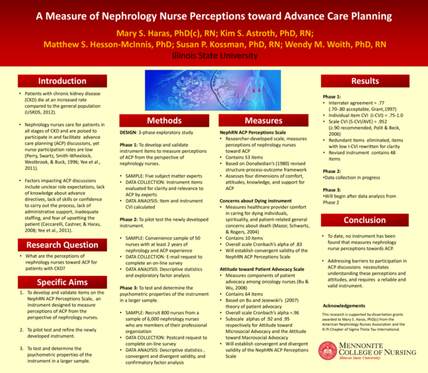 (PDF) A Measure of Nephrology Nurse Perceptions toward Advance Care ...
