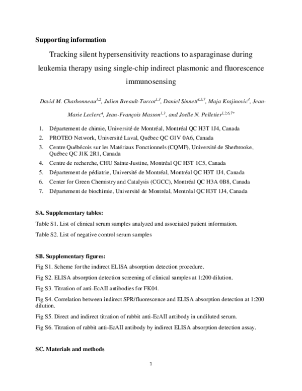 (PDF) Tracking Silent Hypersensitivity Reactions to Asparaginase during ...