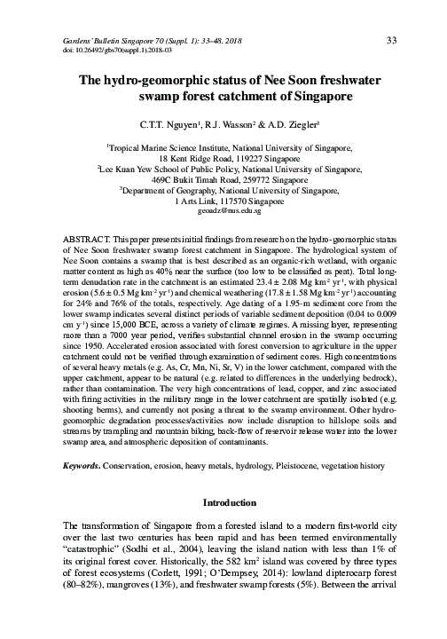 (PDF) The hydro-geomorphic status of Nee Soon freshwater swamp forest ...