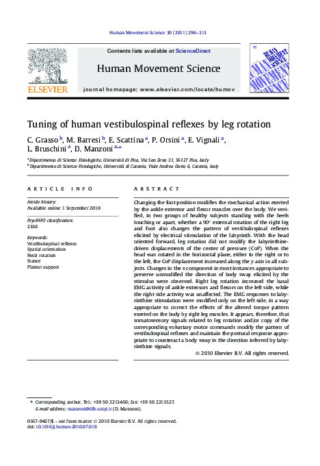 (PDF) Tuning of human vestibulospinal reflexes by leg rotation