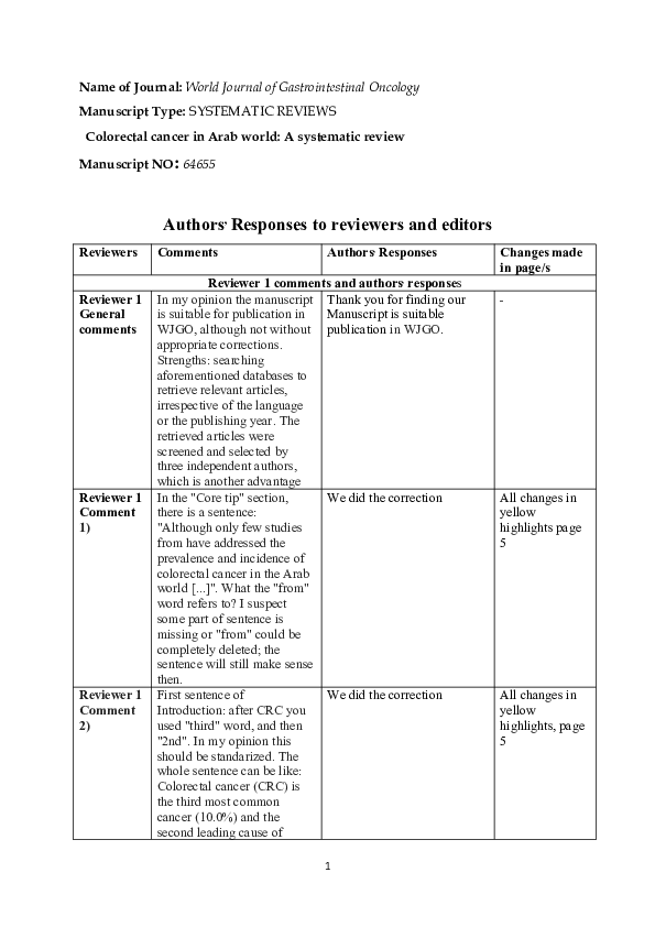 Pdf Colorectal Cancer In Arab World A Systematic Review Nahed