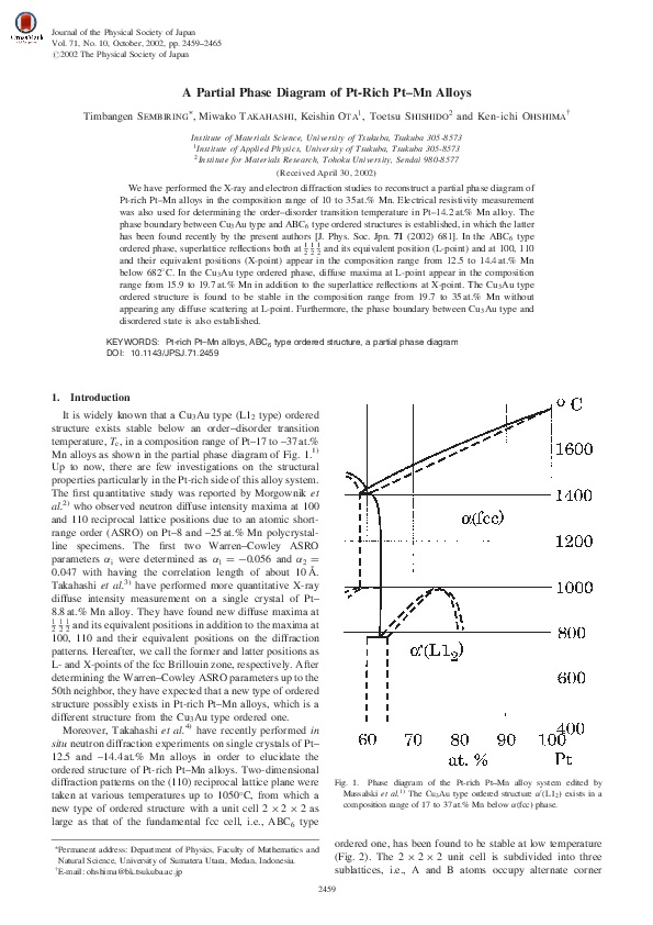 (PDF) A Partial Phase Diagram of Pt-Rich Pt–Mn Alloys