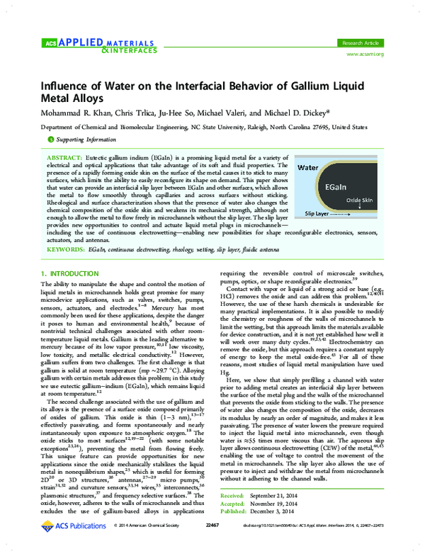 (PDF) Influence of water on the interfacial behavior of gallium liquid ...
