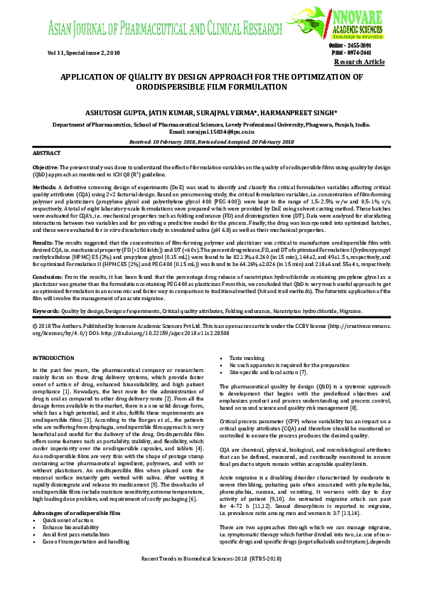 (PDF) Application of Quality by Design Approach for the Optimization of Orodispersible Film ...
