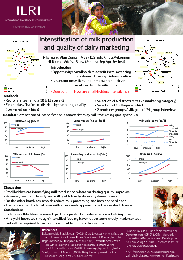 (PDF) The Intensification of Milk Production and the Quality of Dairy ...