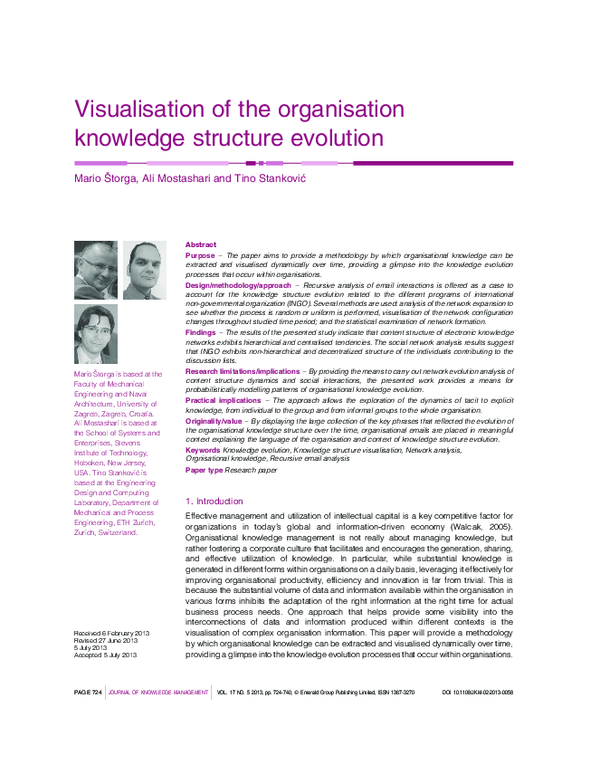 (PDF) Visualisation of the organisation knowledge structure evolution
