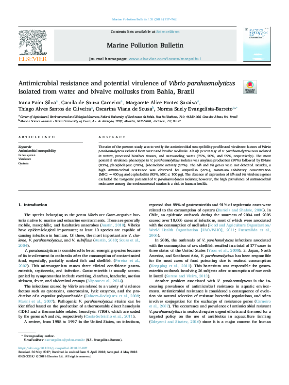 Pdf Antimicrobial Resistance And Potential Virulence Of Vibrio