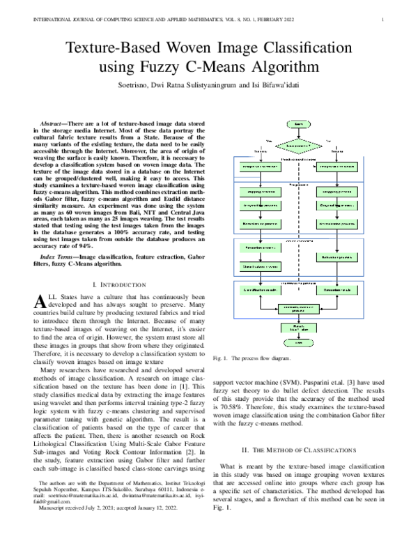 (PDF) Texture-Based Woven Image Classification using Fuzzy C-Means Algorithm | Dwi Ratna ...