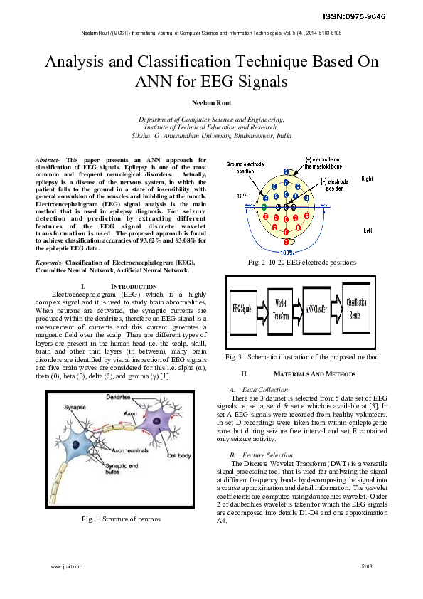 (PDF) Analysis and Classification Technique Based On ANN for EEG Signals