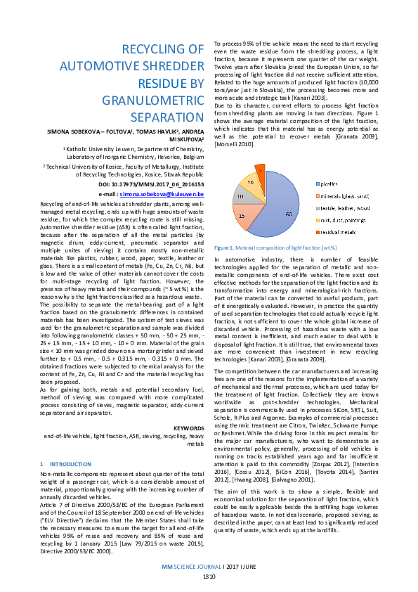(PDF) Recycling of Automotive Shredder Residue by Granulometric Separation
