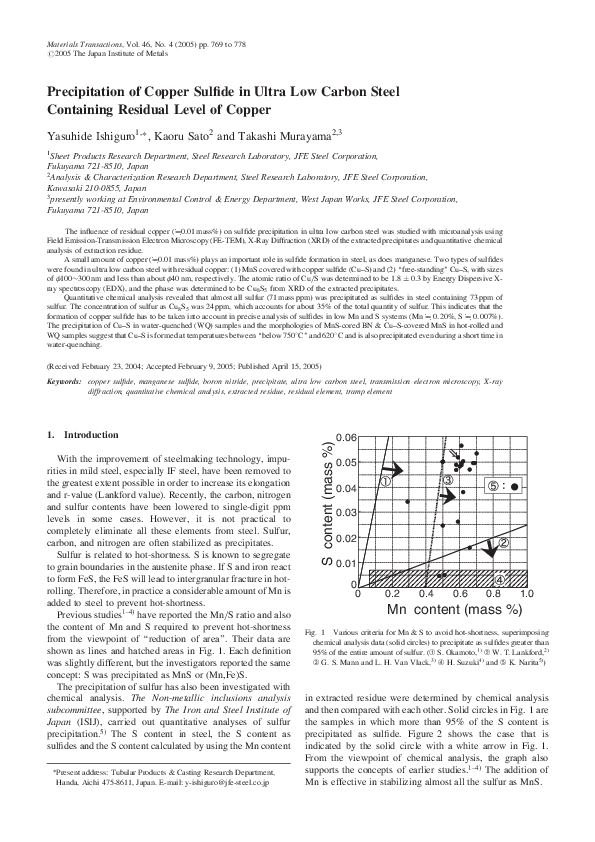 (PDF) Precipitation of Copper Sulfide in Ultra Low Carbon Steel ...