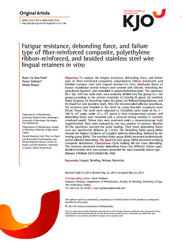 (PDF) Fatigue resistance, debonding force, and failure type of fiber ...