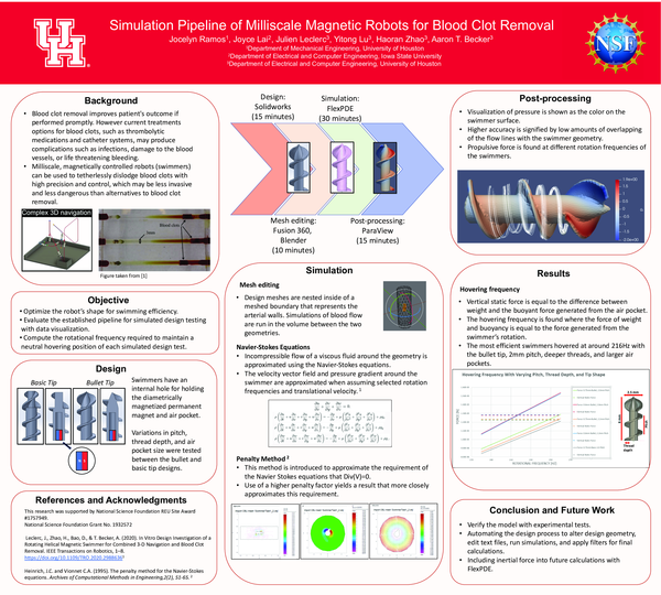 (PDF) Simulation Pipeline of Milli-scale Magnetic Robots for Blood Clot ...