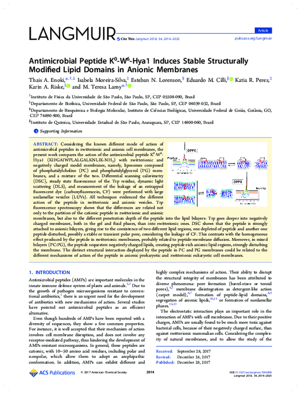 (PDF) Antimicrobial Peptide K0-W6-Hya1 Induces Stable Structurally ...