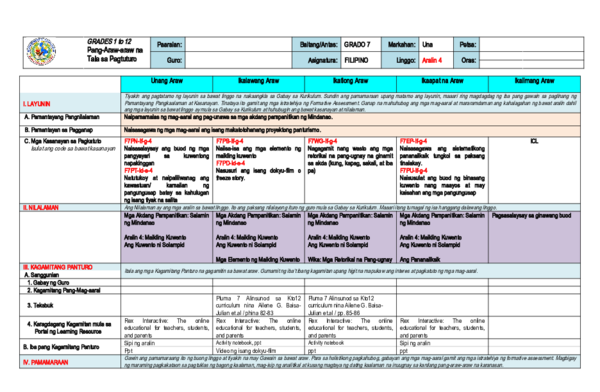 (DOC) Pang-Araw-araw na Tala sa Pagtuturo Paaralan: Baitang/Antas: GRADO 7 Markahan: Una Petsa ...