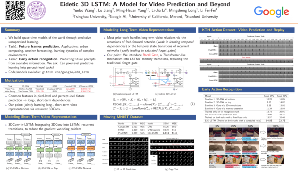 (PDF) Eidetic 3D LSTM: A Model for Video Prediction and Beyond