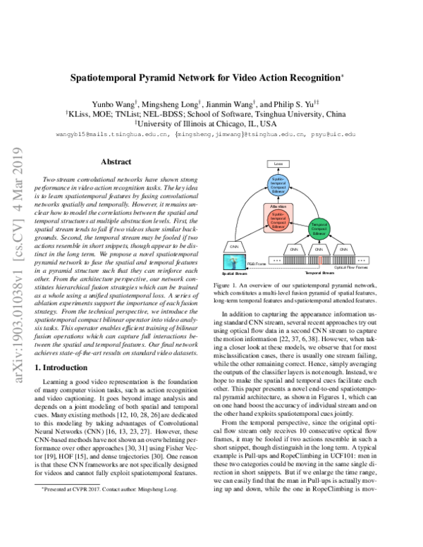 (PDF) Spatiotemporal Pyramid Network for Video Action Recognition