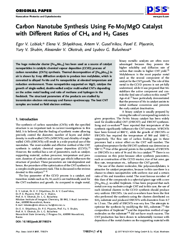 (PDF) Carbon Nanotube Synthesis Using Fe-Mo/MgO Catalyst with Different Ratios of CH4 and H2 Gases