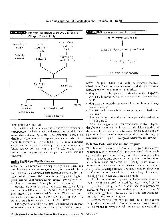 (PDF) The Health Care Plan Perspective