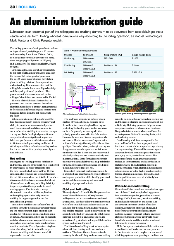 (PDF) An Aluminium Lubrication Guide