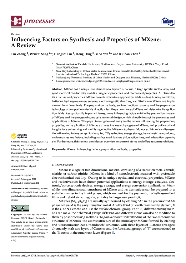 (PDF) Influencing Factors on Synthesis and Properties of MXene: A Review