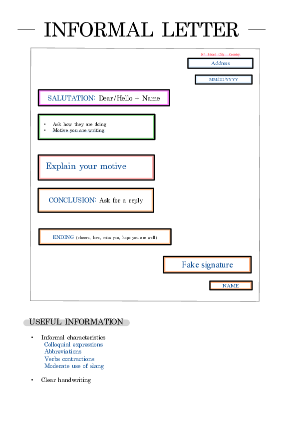 (PDF) Informal letter [Template]