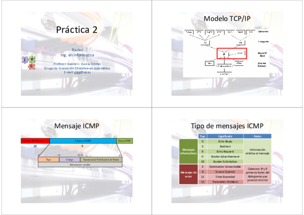 Transparencias práctica 2. Protocolo de mensajes de control de Internet