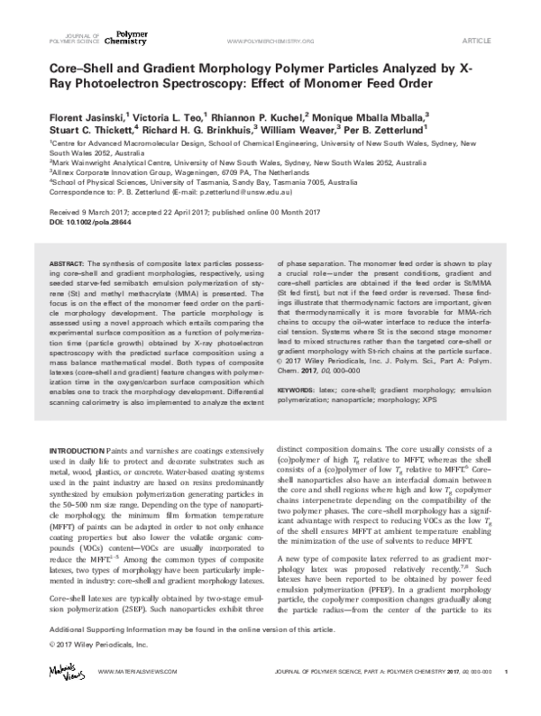 (PDF) Core–shell and gradient morphology polymer particles analyzed by ...