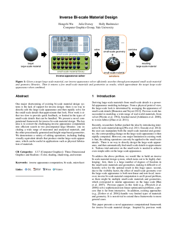 (PDF) Inverse bi-scale material design