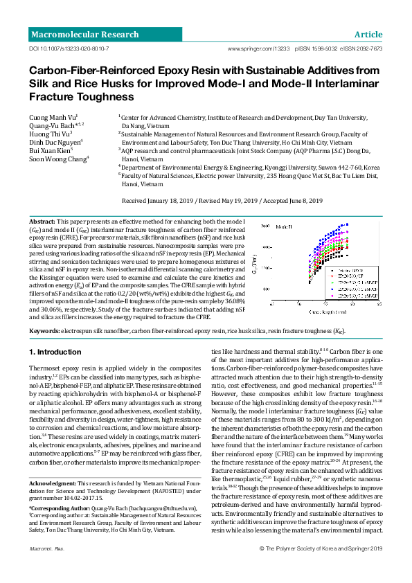 Pdf Carbon Fiber Reinforced Epoxy Resin With Sustainable Additives From Silk And Rice Husks