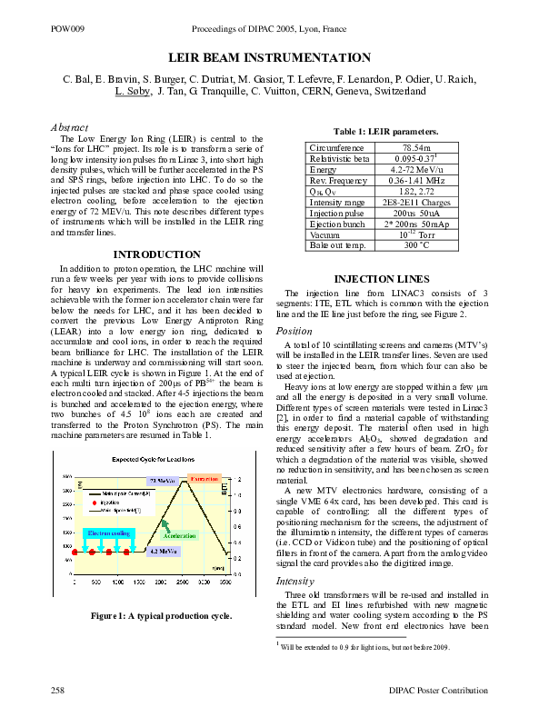 (PDF) Leir Beam Instrumentation