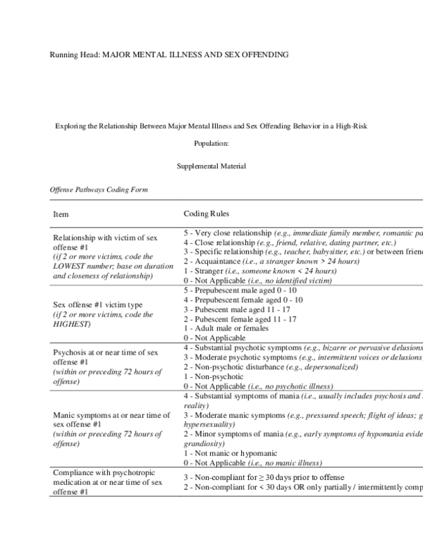 (PDF) Supplementary_file – Supplemental material for Exploring the ...