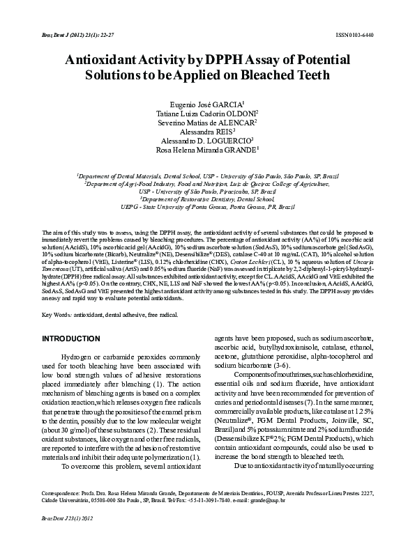 (PDF) Antioxidant activity by DPPH assay of potential solutions to be ...