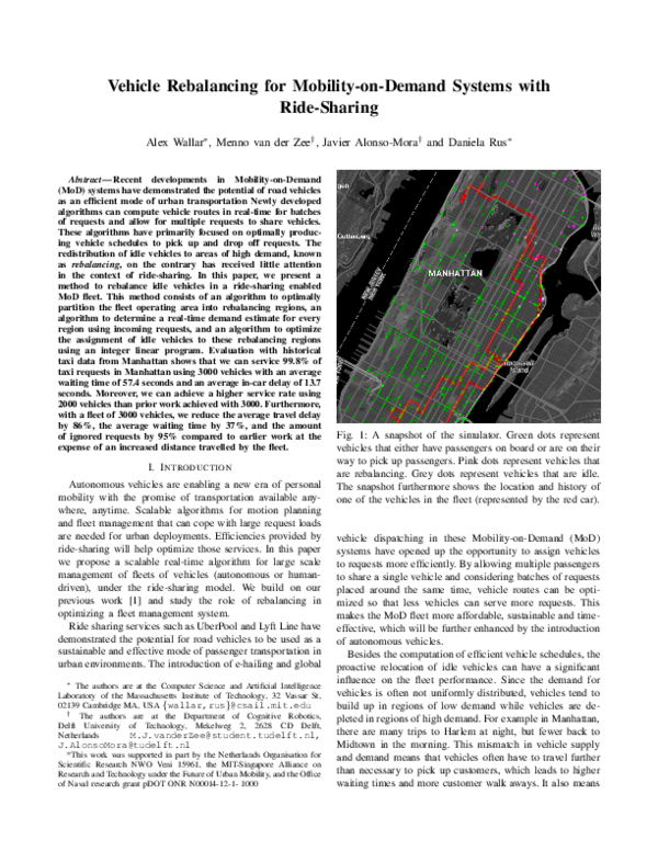 Pdf Vehicle Rebalancing For Mobility On Demand Systems With Ride Sharing