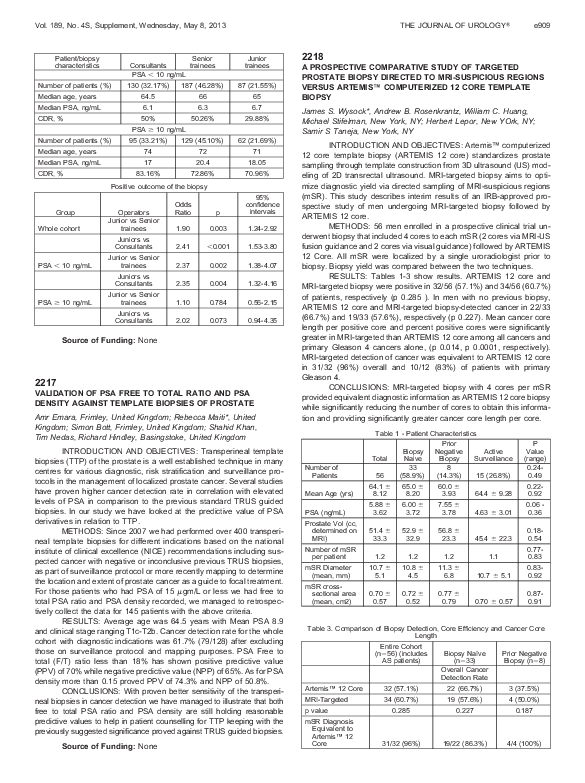 (PDF) 2217 Validation of Psa Free to Total Ratio and Psa Density ...