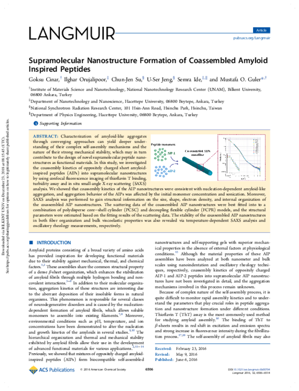 (PDF) Supramolecular Nanostructure Formation of Coassembled Amyloid Inspired Peptides