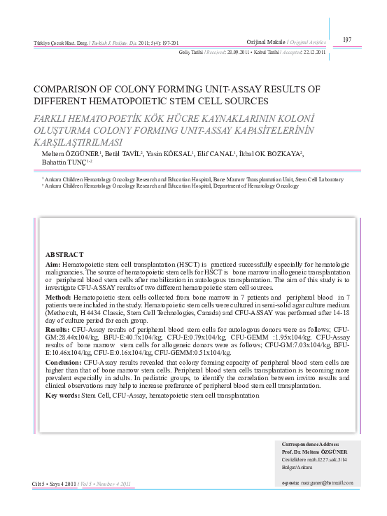 (PDF) Comparison of Colony Forming Unit-Assay Results of Different ...