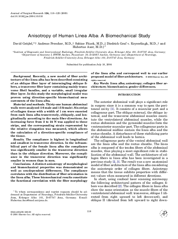 (PDF) Anisotropy of human linea alba: A biomechanical study