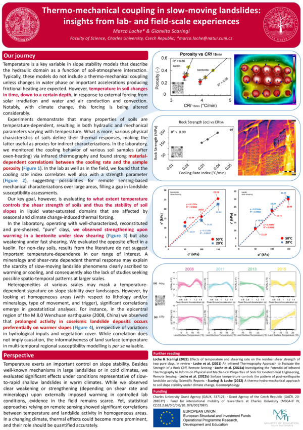 (PDF) Thermo-mechanical coupling in slow-moving landslides: insights ...